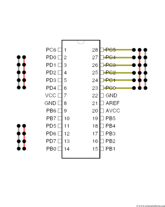 Robot Platform | Howto | AVR Development board 2